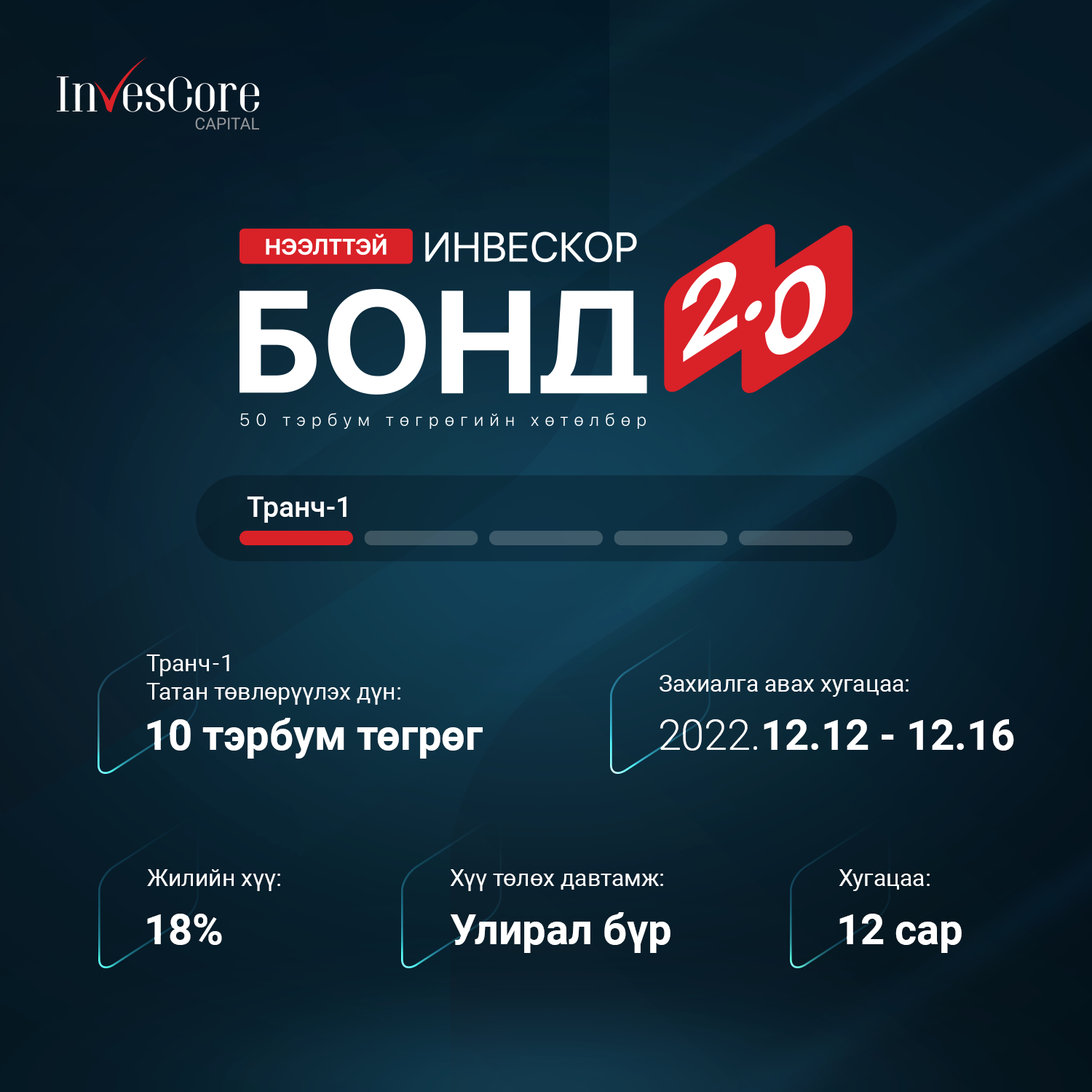 InvesCore Capital ИНВЕСКОР БОНД 2.0 - InvesCore Capital